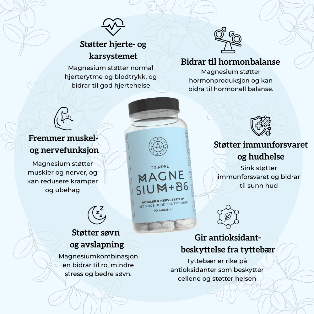 Trippel magnesium tilskudd + B6 + sink | Vegansk | Aarja Health Norge